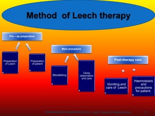 Leech and Leech therapy :scientific overview and its application | PPT