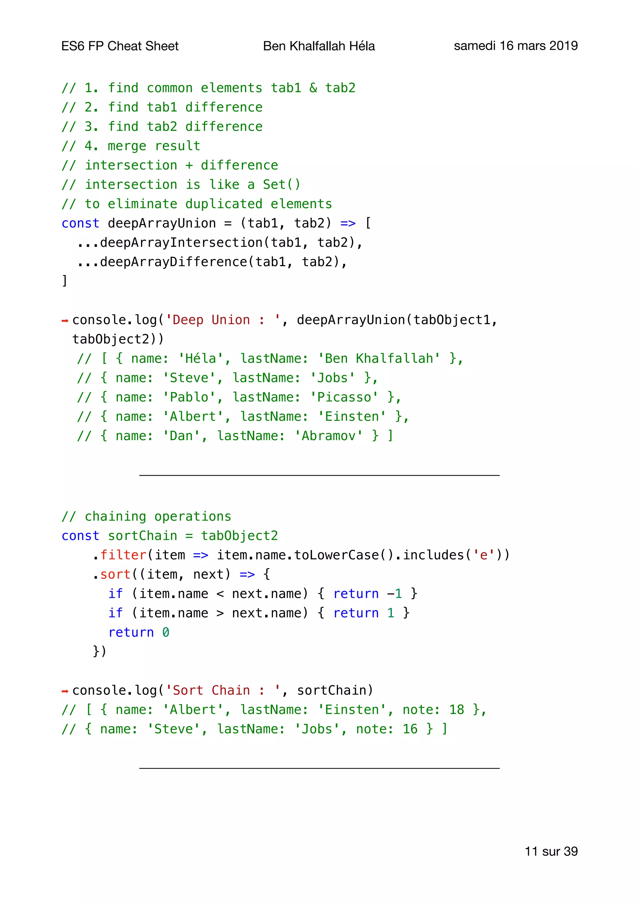 FP Using ES6+ (Cheat Sheet) | PDF