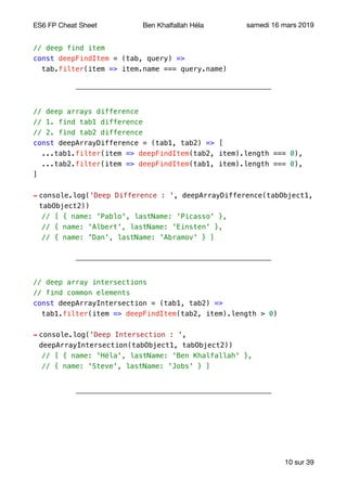 FP Using ES6+ (Cheat Sheet) | PDF
