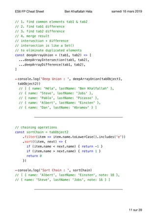 FP Using ES6+ (Cheat Sheet) | PDF