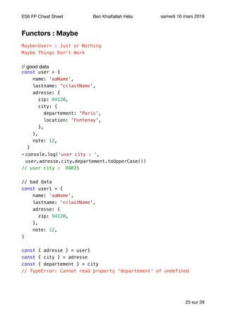 FP Using ES6+ (Cheat Sheet) | PDF
