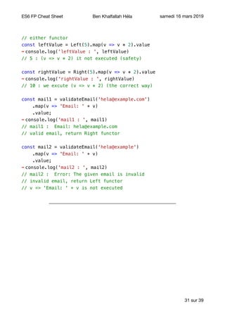 FP Using ES6+ (Cheat Sheet) | PDF