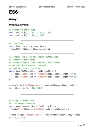 FP Using ES6+ (Cheat Sheet) | PDF
