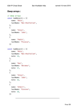 FP Using ES6+ (Cheat Sheet) | PDF