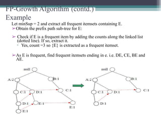 FP-growth.pptx