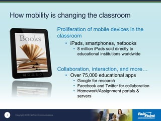 How Mobility Has Transformed the Classroom | PPT