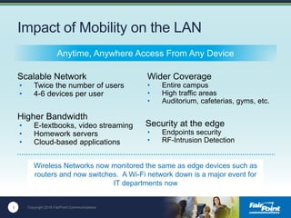 How Mobility Has Transformed the Classroom | PPT
