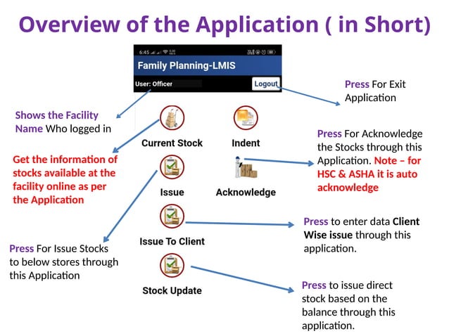 FP-LMIS Mobile App- Handout for all English.pptx