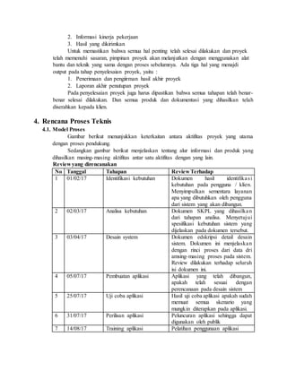 Dokumen Perencanaan Proyek | DOCX