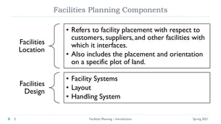 FP - Spring 2021 - Lecture 1 - Introduction.pdf