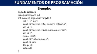 Fundamentos de Programacion - Unidad 3 Introduccion a la programacion | PPT