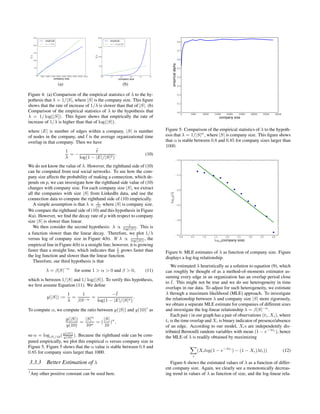 Organizational Overlap on Social Networks and its Applications | PDF