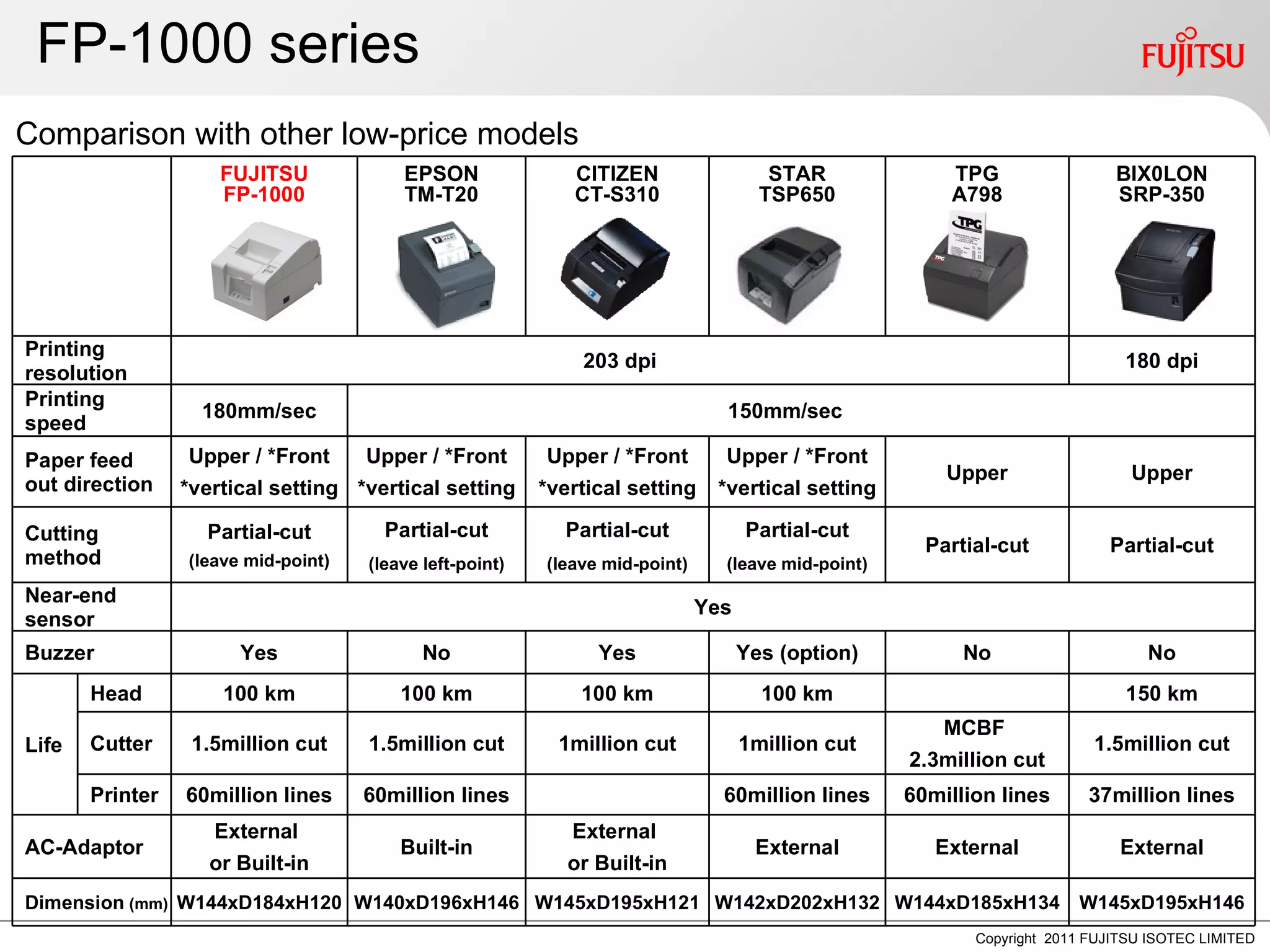 Fujitsu POS Printer: FP-1000 series | PPT