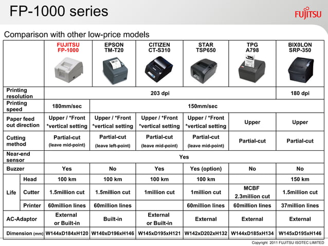 Fujitsu POS Printer: FP-1000 series | PPT