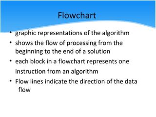 2.3 Apply the different types of algorithm to solve problem | PPT ...