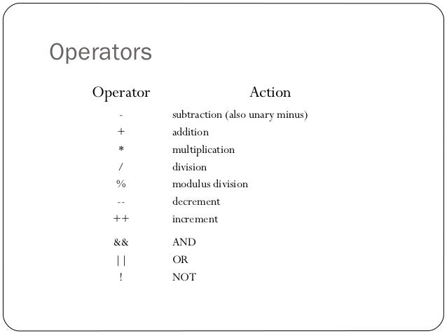 FP 201 Unit 2 - Part 3