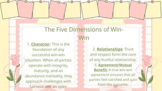 FP2, GROUP 2, THE SEVEN HIGHLY EFFECTIVE HABITS,HABIT 4.pptx