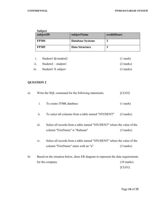 Fp304 DATABASE SYSTEM JUNE 2012 | PDF