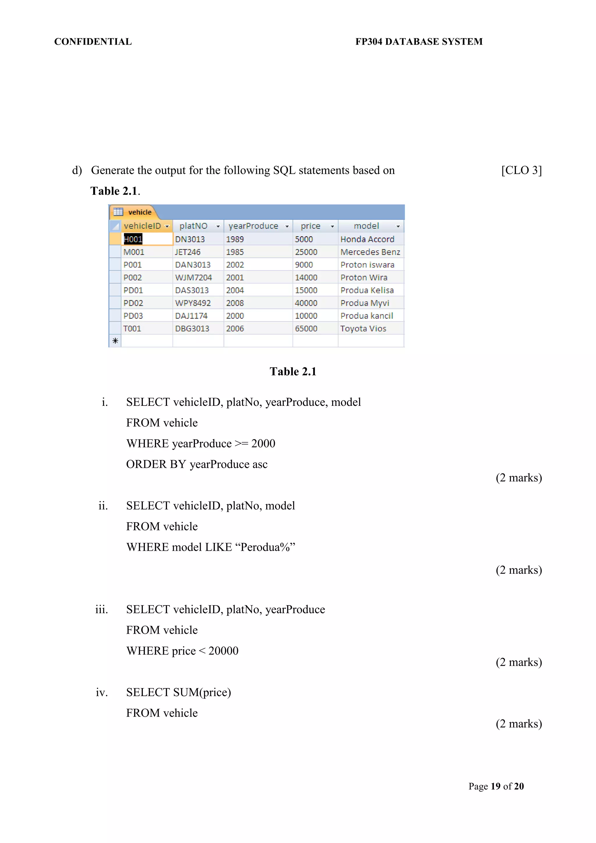 FP304 DATABASE SYSTEM PAPER FINAL EXAM AGAIN | PDF