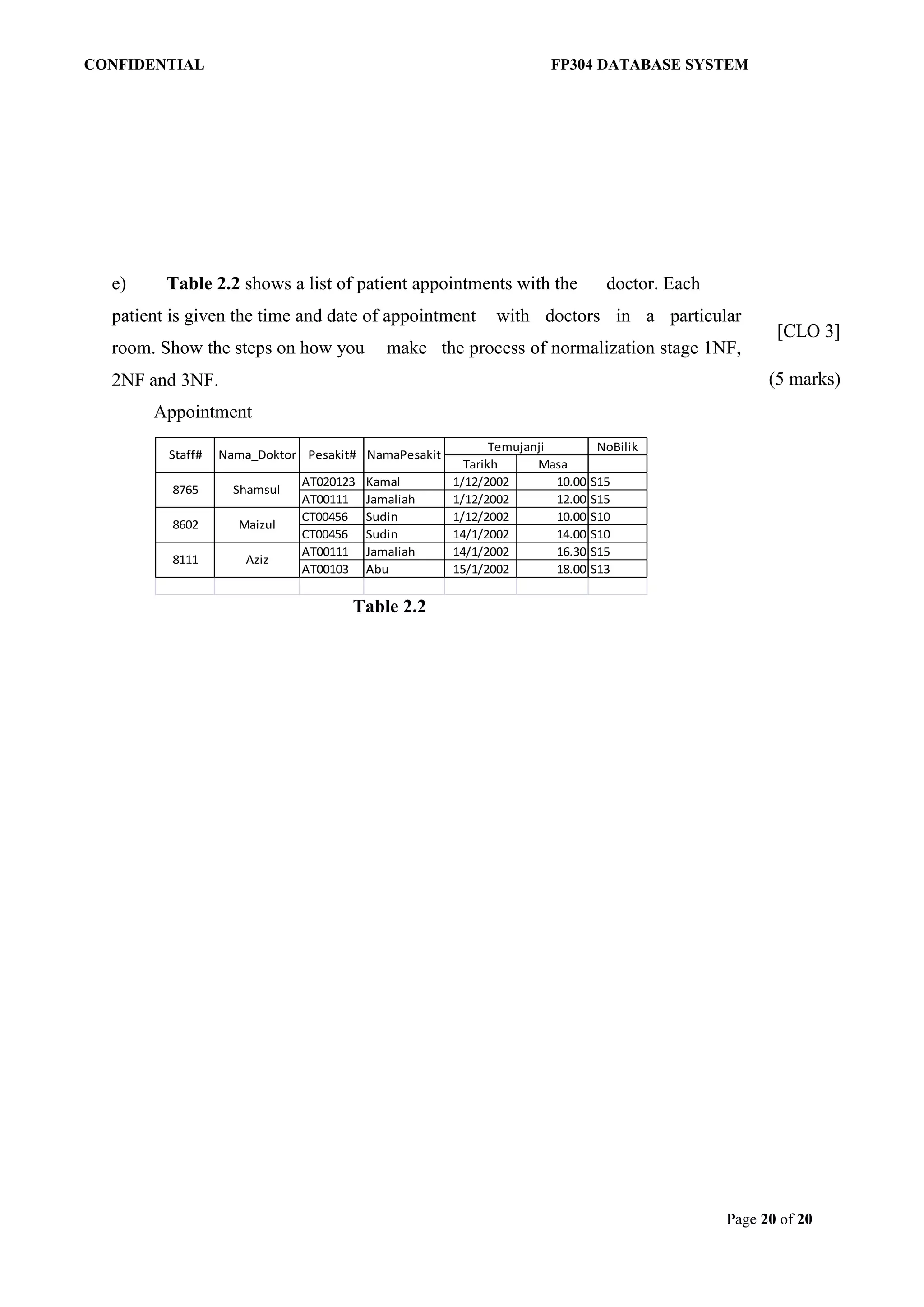 FP304 DATABASE SYSTEM PAPER FINAL EXAM AGAIN | PDF