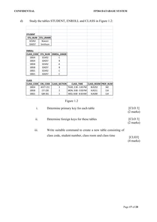 FP304 DATABASE SYSTEM PAPER FINAL EXAM AGAIN | PDF