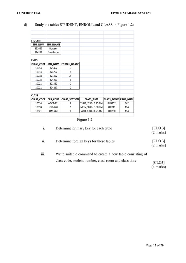 FP304 DATABASE SYSTEM PAPER FINAL EXAM AGAIN | PDF