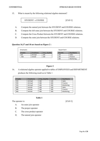 FP304 DATABASE SYSTEM PAPER FINAL EXAM AGAIN | PDF