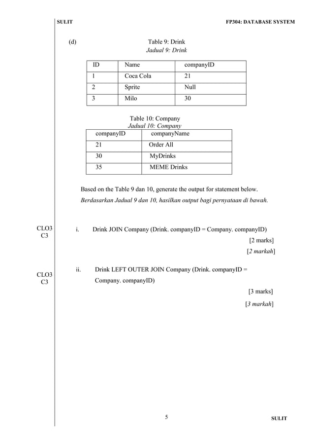 FP304 DATABASE SYSTEM FINAL PAPER | PDF | Databases | Computer Software and Applications