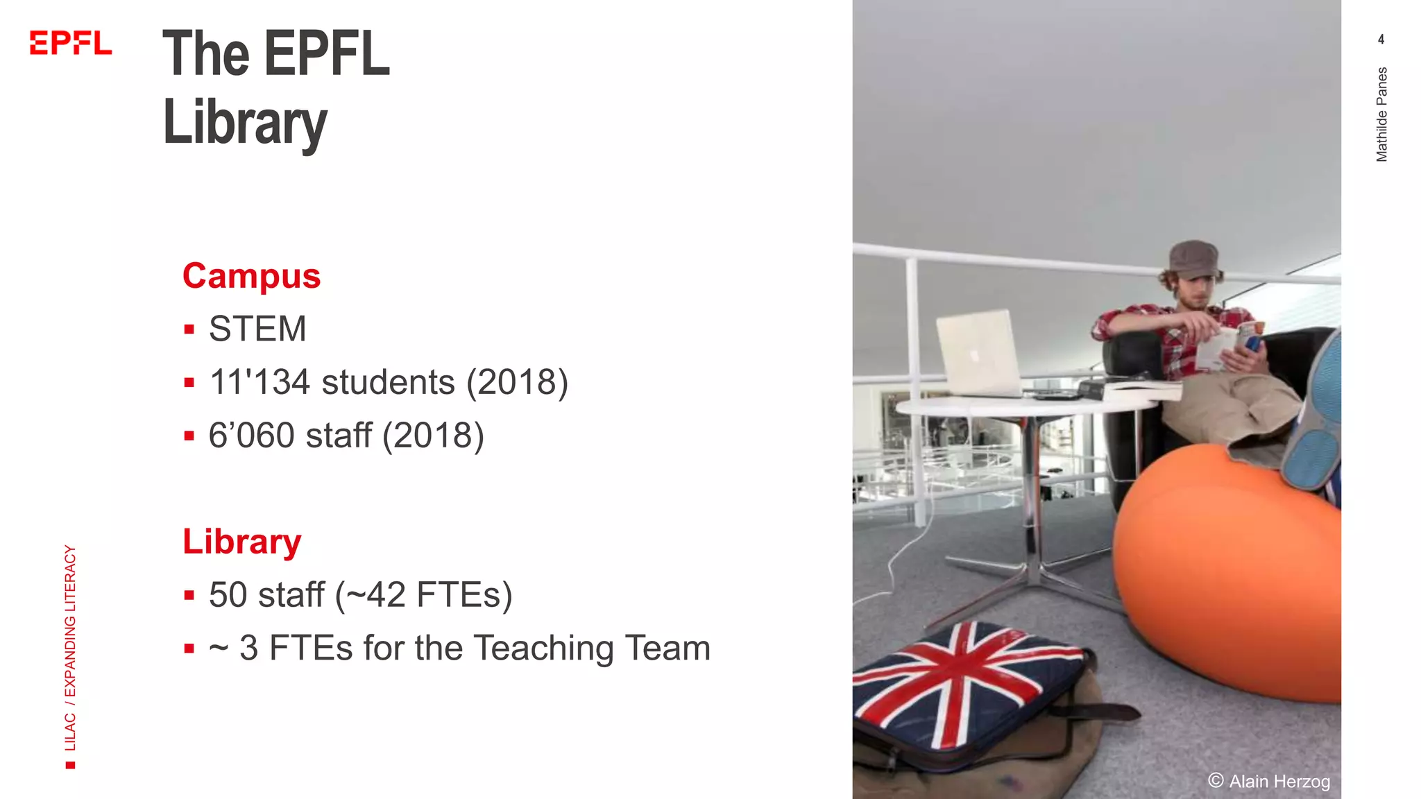 Expanding literacy from IL to copyright - Panes | PPT