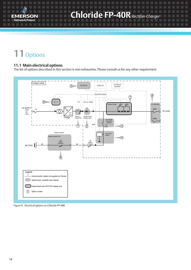 Fp40 r catalogue-uk-rev.0-01-2013 | PDF