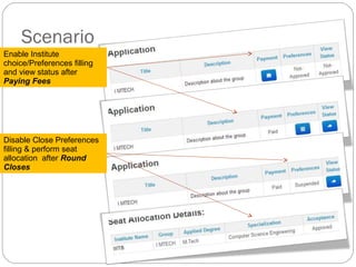 Reactive Data System | PPT | Databases | Computer Software and Applications
