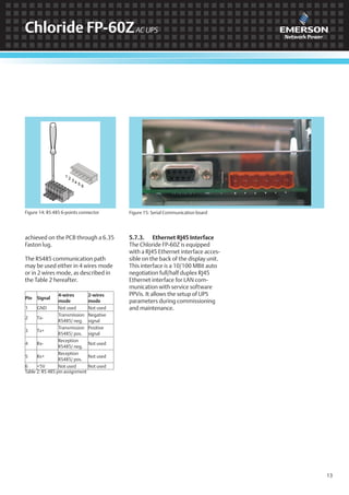 Fp60 z catalogue-uk-rev0-04-2013 | PDF