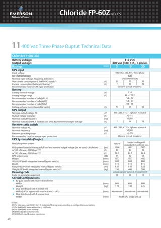 Fp60 z catalogue-uk-rev0-04-2013 | PDF