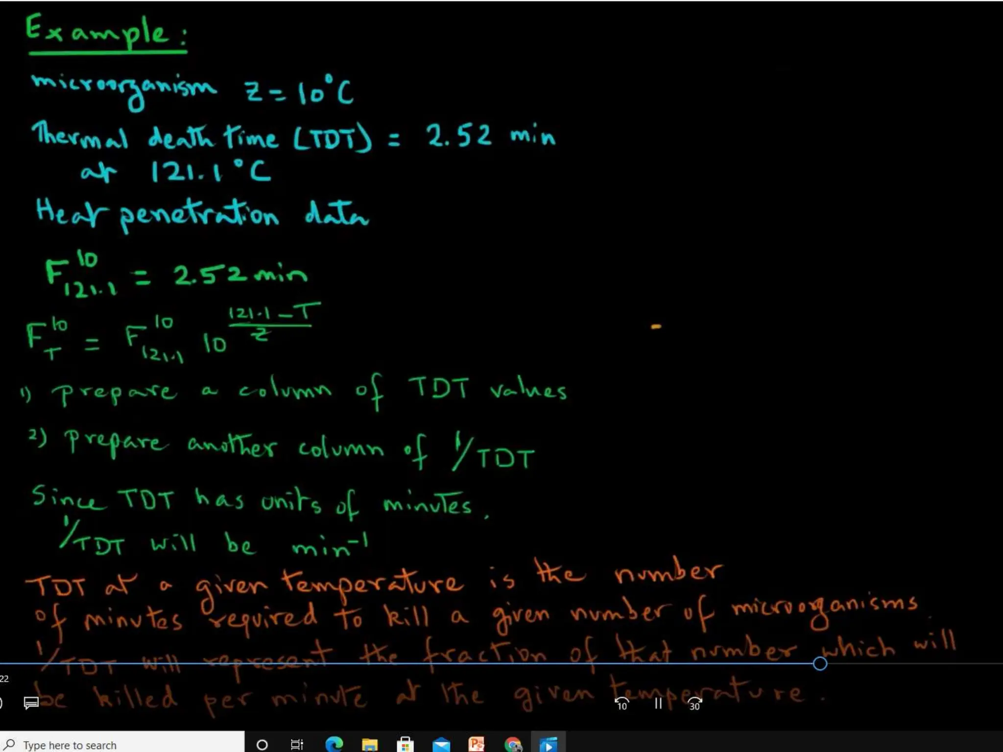 FP6235 Ppt.pptx Improved General Method for lethality | PPTX