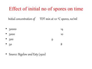 FP6235 Ppt.pptx Improved General Method for lethality | PPT