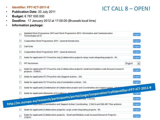 FP7-ICT Programme | PPT