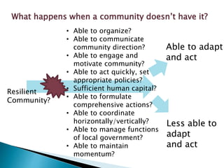 Community Planning & Capacity Building | PPTX