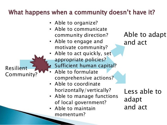 Community Planning & Capacity Building