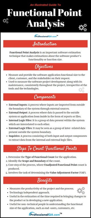 Functional Point Analysis | PDF