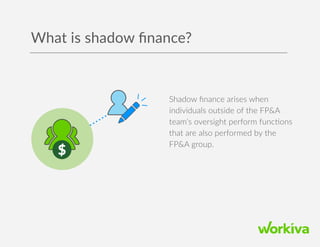 Identifying Costs of Shadow Finance in FP&A | PDF