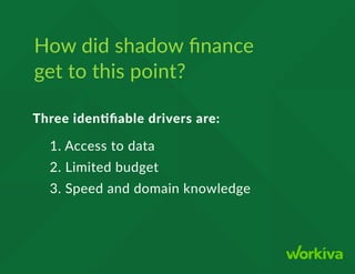 Identifying Costs of Shadow Finance in FP&A | PPT