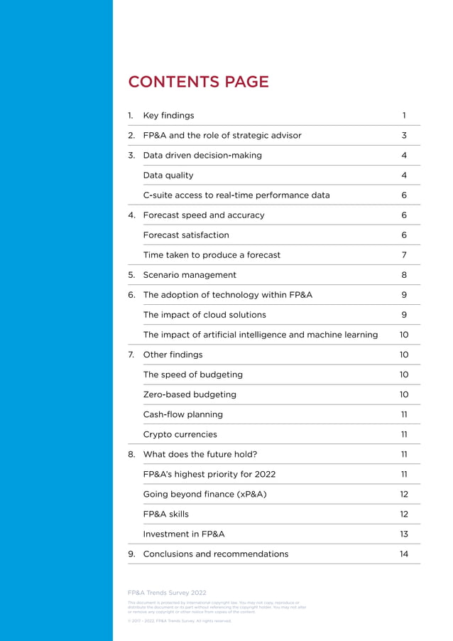 FPA-Trends-Survey-2022-SAP.pdf