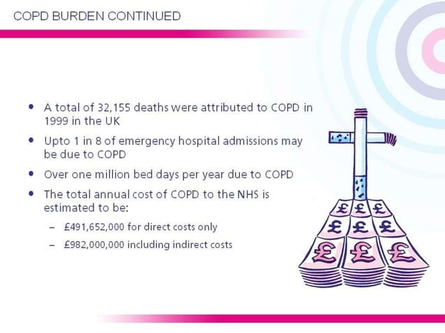 COPD NICE guidelines 2004 | PPT | Medical Health