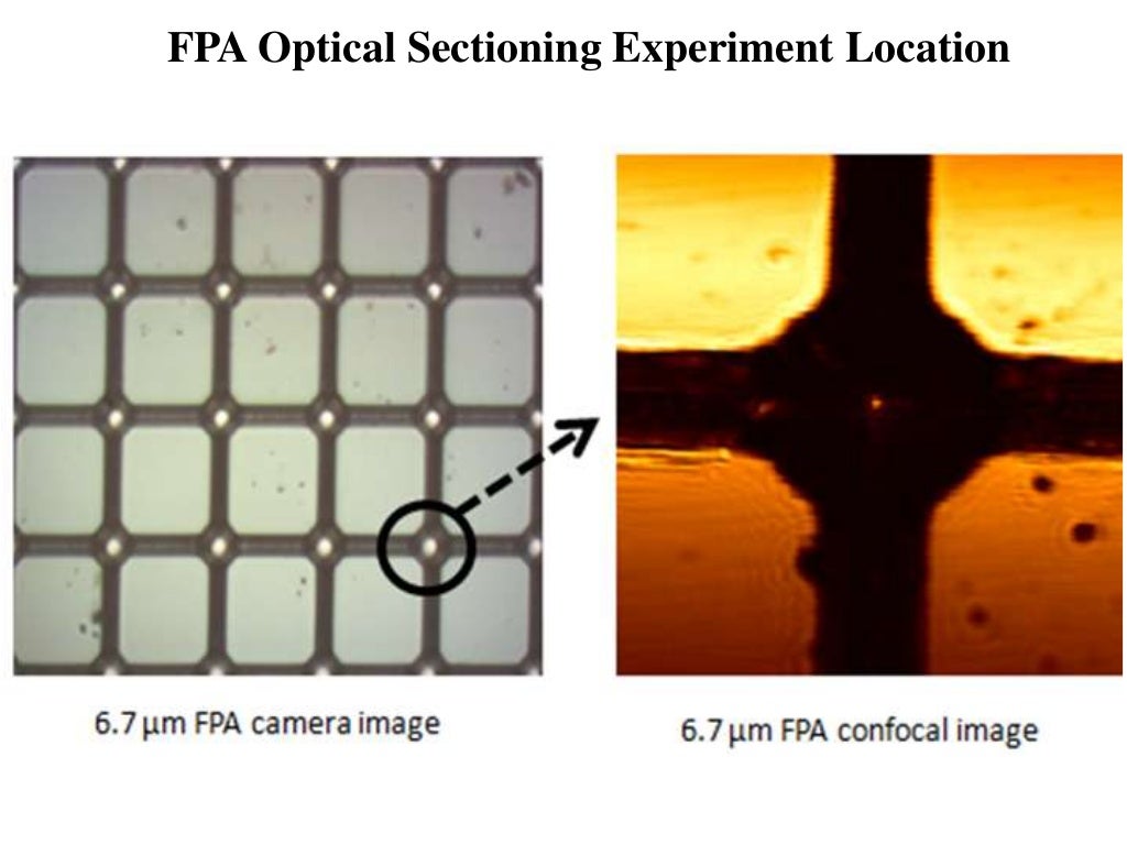 Focal Plane Array optical sectioning