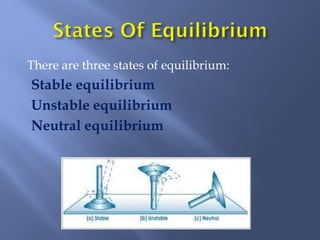Equilibrium | PDF