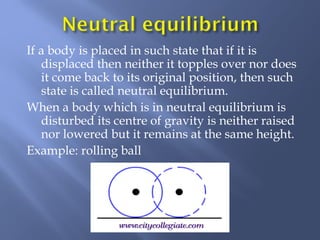Unstable Equilibrium Physics