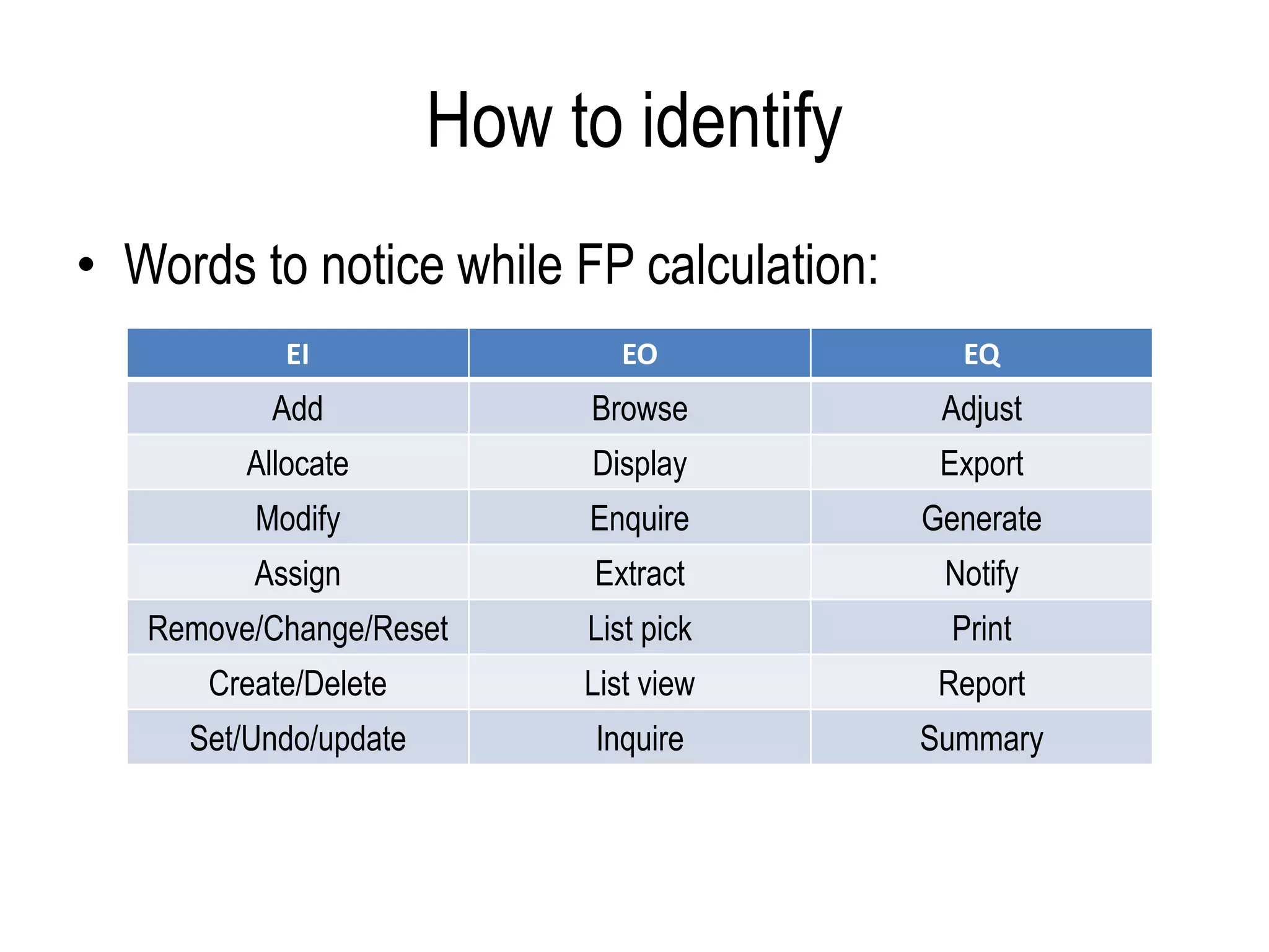 Fp analysis (counting functional points) | PPTX