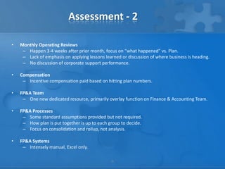 Fp&a operating model | PPTX