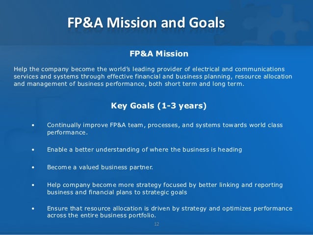 Fp&a operating model