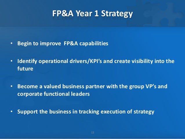 Fp&a operating model